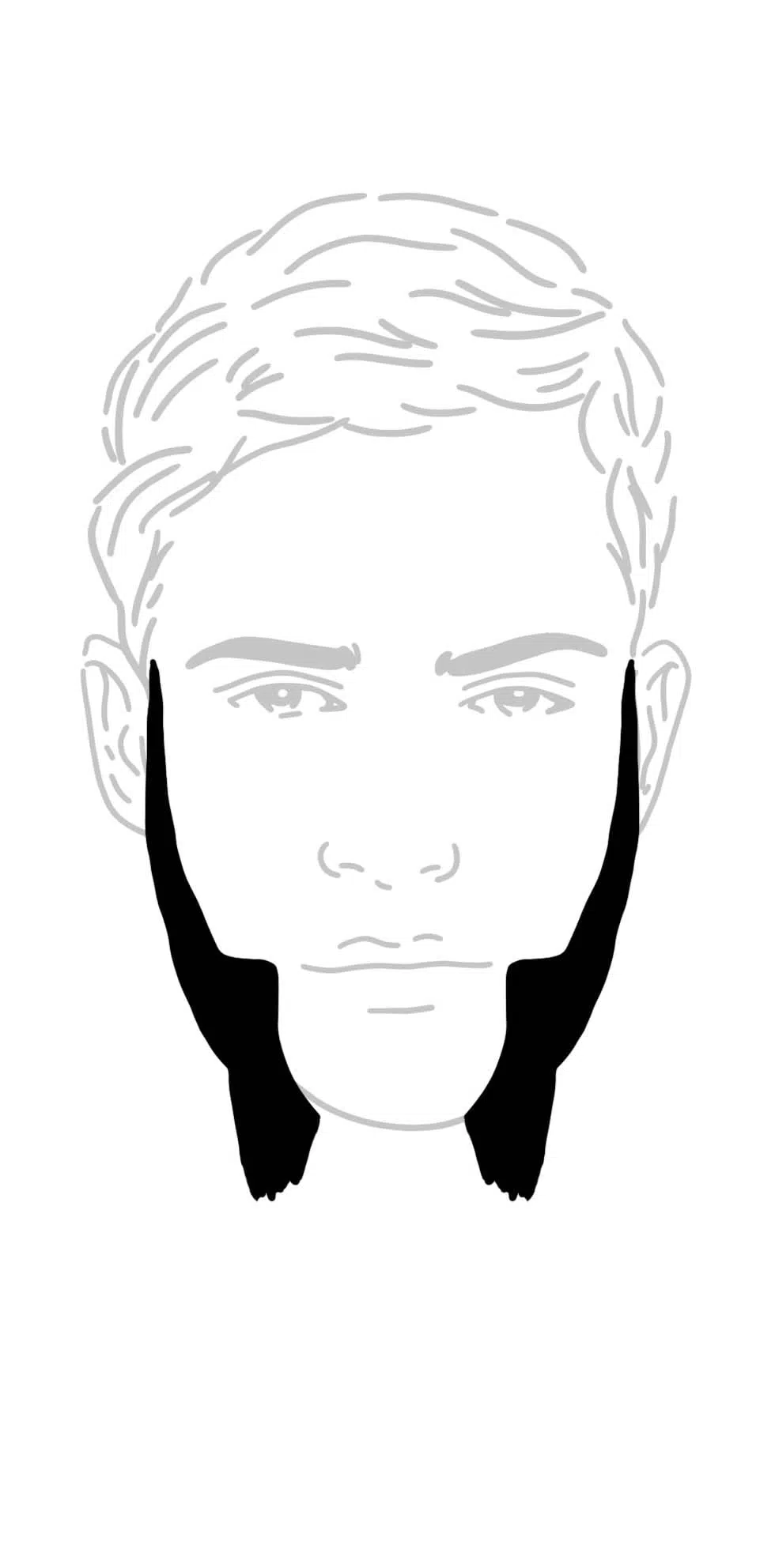 Bart Hochzeit: Die coolsten Formen & geniale Tipps